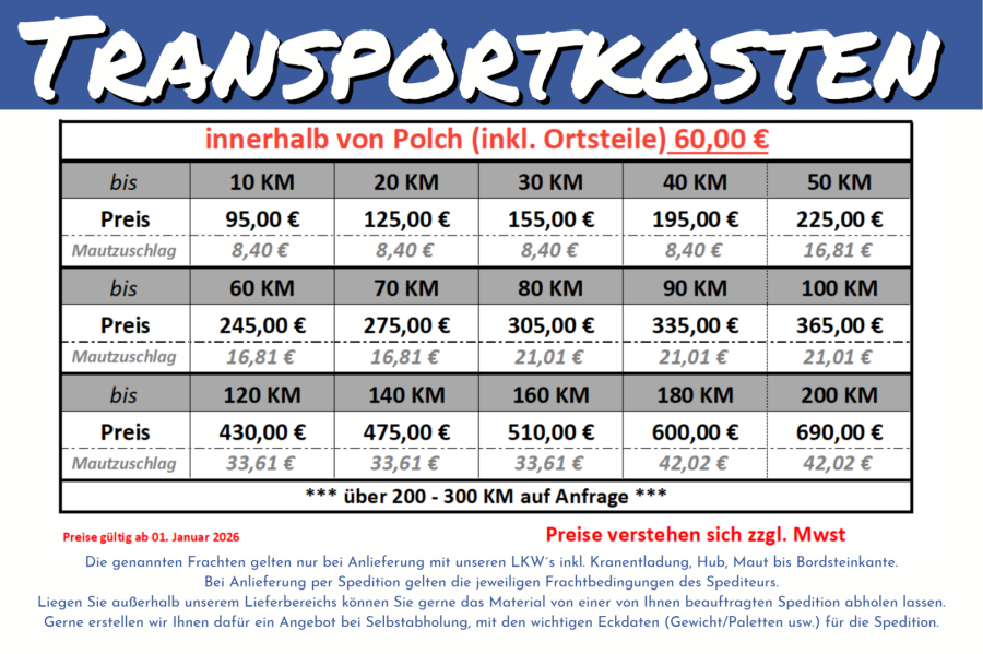 Kosten Lkw Pro Km